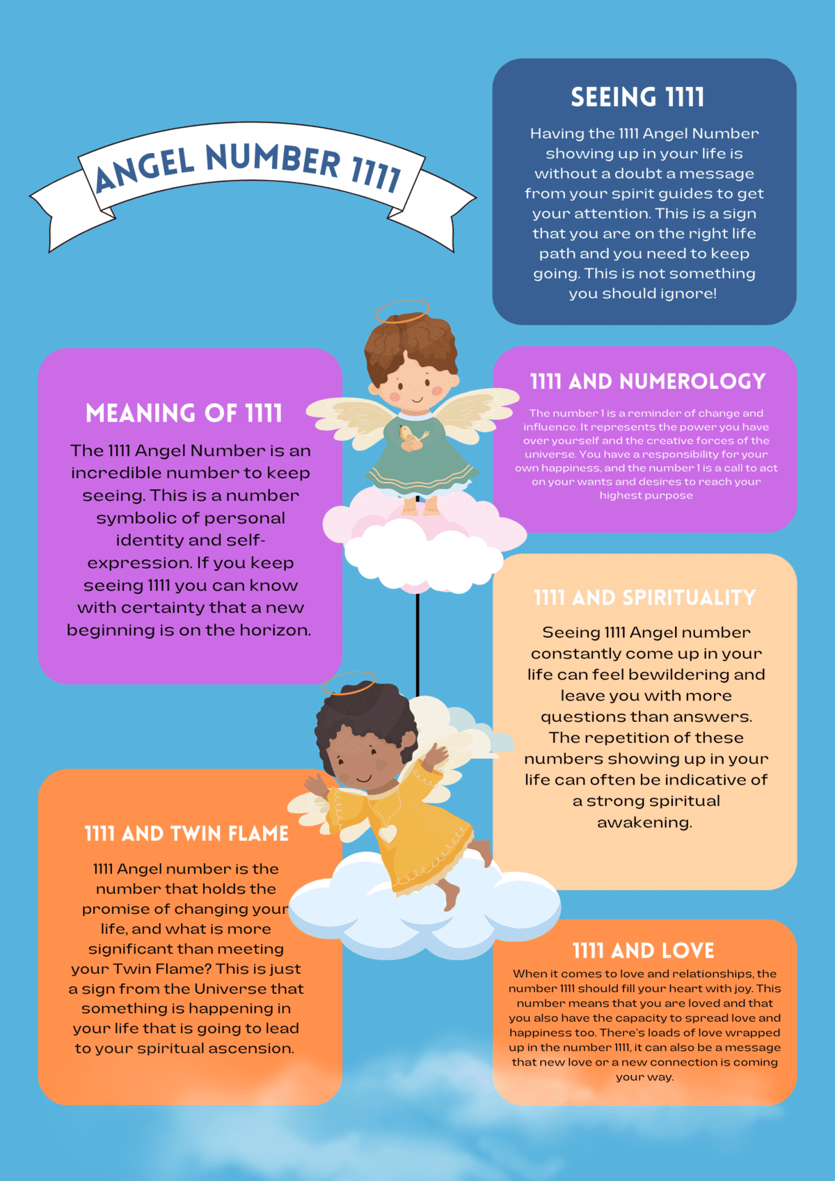 1111 Angel Number and Life-Changing Spiritual Awakenings - Angel Oasis